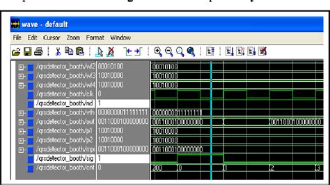 Figure 10 From High Performance Qrs Complex Detector For Wearable Ecg Systems Using Multi Scaled