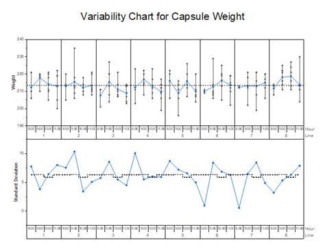 New Originlab Graphgallery