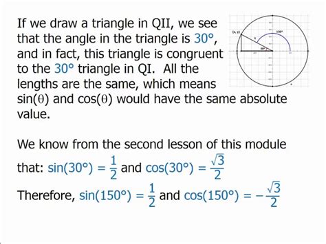 Trig Circle Explained