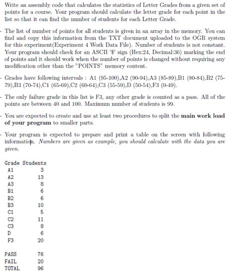Write An Assembly Code That Calculates The Statistics Chegg Com