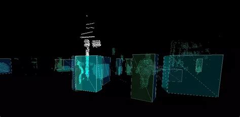 Unlock The Power Of Lidar Annotation Services Taskus