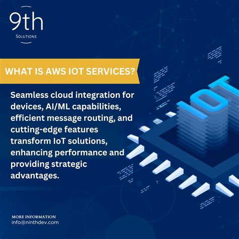 Ninthdev On Linkedin Iot Awsiot Cloudservices Internetofthings Smartdevices Datasecurity