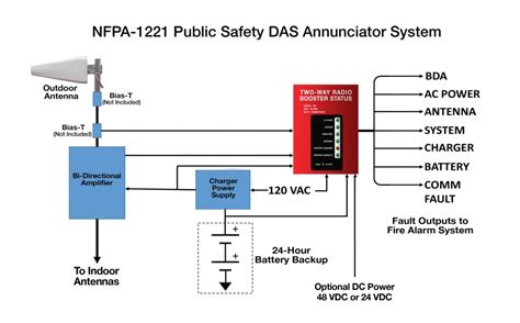 What Is Control Panel Location At Pedro Willis Blog