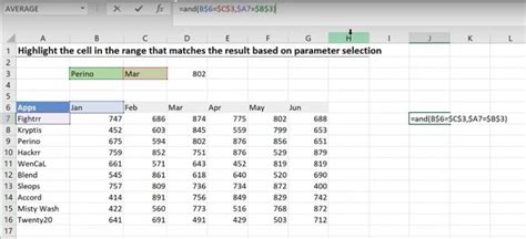 Conditional Format Index Match Result In Excel Xelplus Leila Gharani