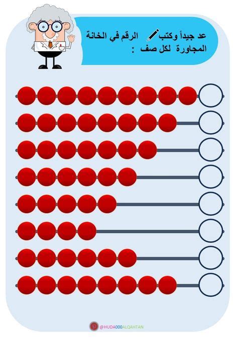 تصميم إنفوجرافيك ، رياضالأطفال Huda000alqahtan Profile Pinterest