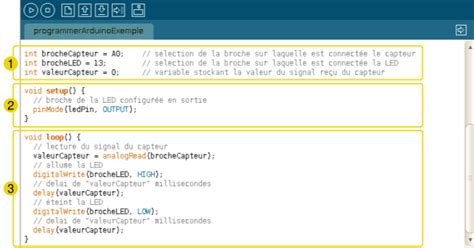 La Structure Dun Programme Arduino Génie Electrique