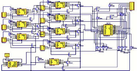 figure 2 from enhancing multiple analogue inputs programmable logic