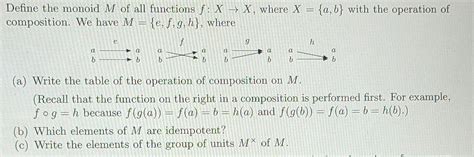 solved define the monoid m of all functions f x→x where