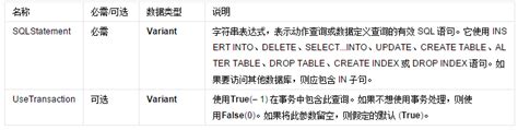 c 内置函数 runsql的使用 下页小希 博客园