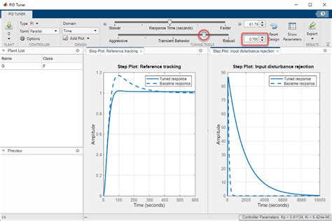 기준 추종과 외란 제거 중 하나를 더 우선시하도록 Pid 제어기 조정하기pid 조정기 Matlab And Simulink