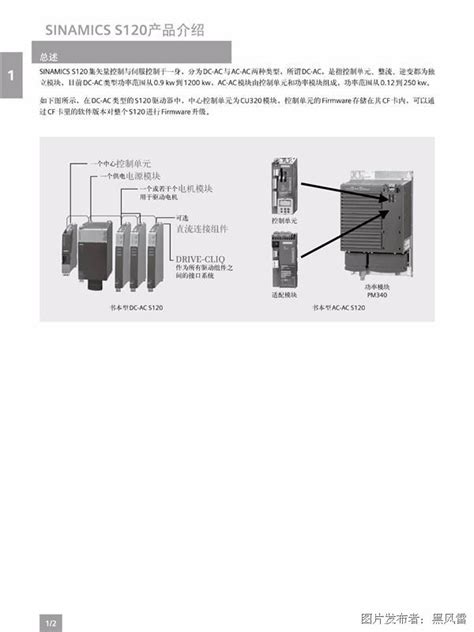 西门子 S120 变频器调试手册 S120 中国工控网