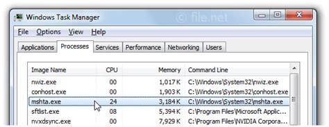 Mshtaexe Windows Process What Is It