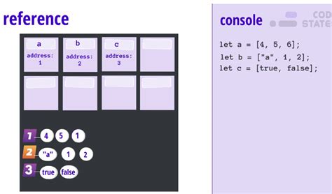 Javascript원시 자료형과 참조 자료형