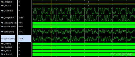 M基于fpga的高斯白噪声信道模拟系统verilog实现包含testbench可以配置不同的snr和频偏matworld的技术博客51cto博客