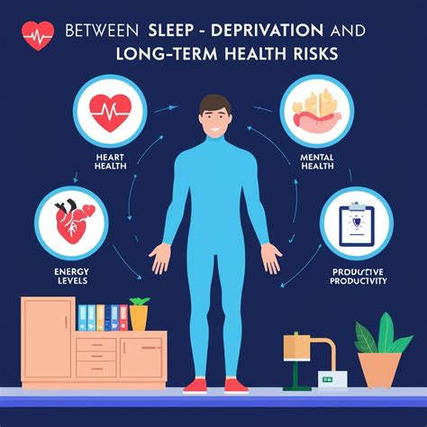 Why Sleep Deprivation Is Killing Your Productivity And No Coffee Can