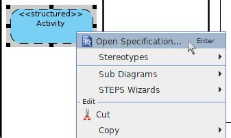 Activity Diagram With Structured Activity Node For Editing UML Discuss The Visual Paradigm