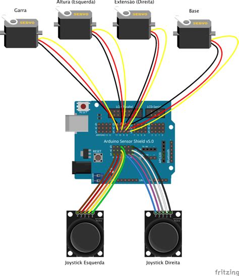Controlando Seu Roboarm Tutoriais Robocore