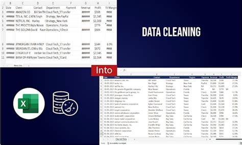Professionally Clean And Prepare Your Data For Analysis By Anaservicez Fiverr