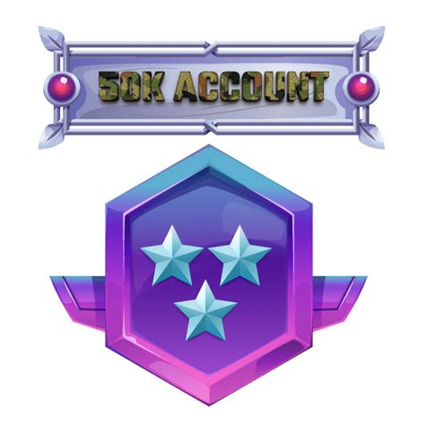 Challenges Emerge Profit Complete Our Assessment Programs