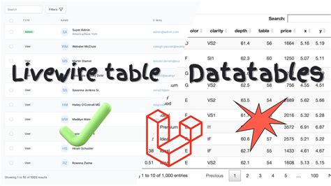 Laravel Livewire Table Vs Datatables Lequel Est Meilleur Youtube