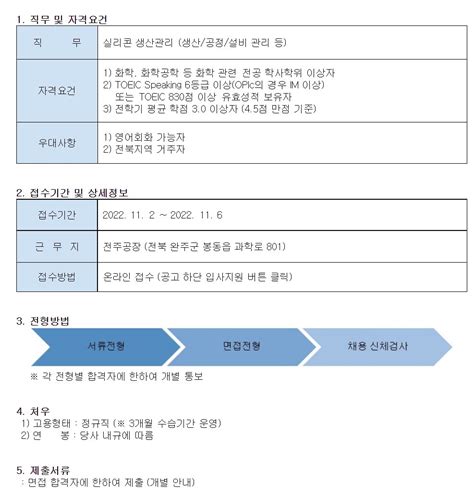 Daum 카페