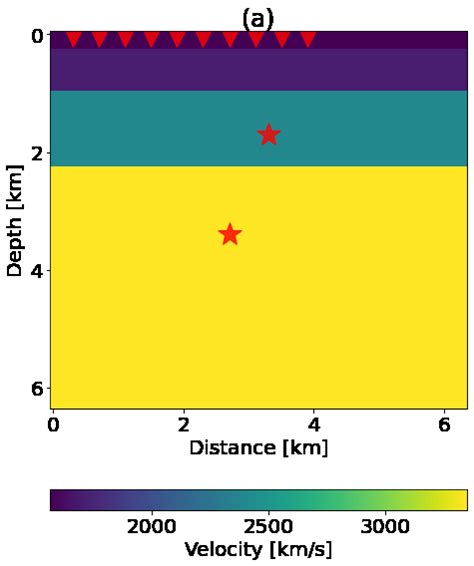 A Acoustic Velocity Model S Wave Velocity Model Modified By Fan And Download Scientific