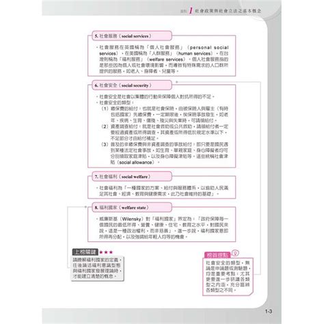 社會政策與社會立法 含概要 五版 金石堂