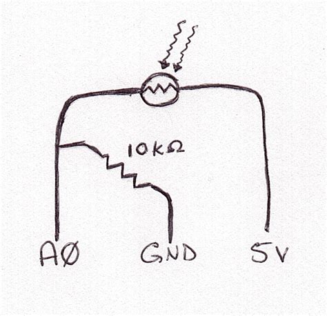 Arduino Super Graphing Data Logger