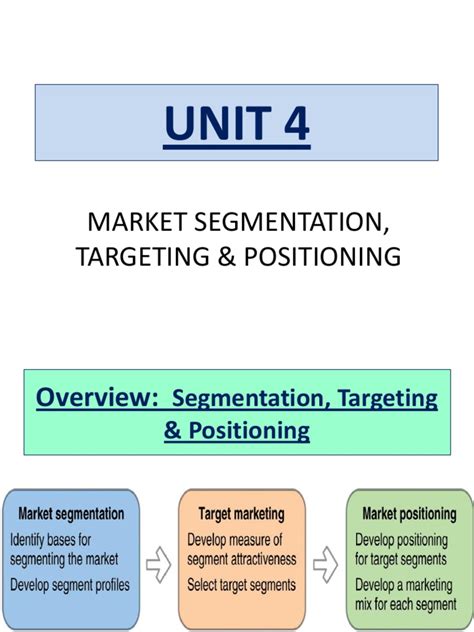 Pdf Unit 4 Market Segmentation Targeting And Positioning Revised Sept 2013 Dokumen Tips
