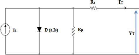 Pv Model Based On The Single Diode Download Scientific Diagram