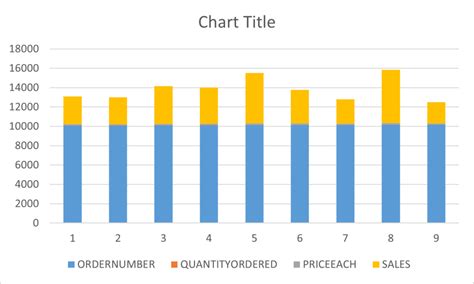 Best Ways To Take A Screenshot In Microsoft Excel How To Excel