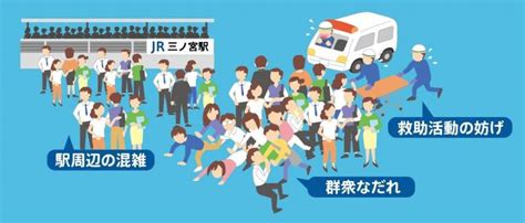 神戸市で全国初の運用『帰宅困難者支援システム』 駅周辺の混乱防ぐ 1月22日には訓練の実施も ラジトピ ラジオ関西トピックス