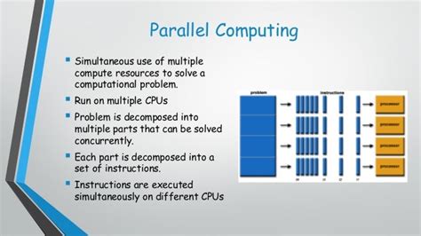Introduction To Parallel Computing