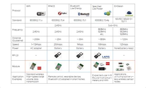 헬로티 매일 만나는 첨단 산업 경제 It 소식