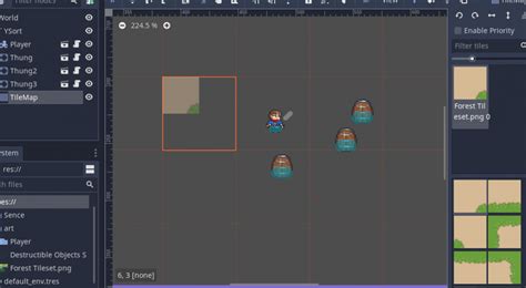 Godot Rpg 4 Tilemap Thủ Thuật