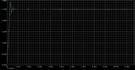 TINA Spice OPA322 Imported Model Not Working In Cadence OrCad Simulation Hardware System