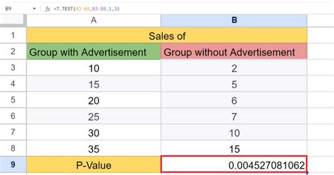 How To Calculate P Value In Google Sheets SpreadCheaters