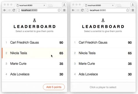 Java Swing Real Time Synchronizationcollaboration Live Data Updates Stack Overflow
