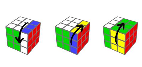 Cube Notation Master Cube Moves — Cubeacademy