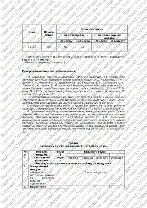 Календарне планування 5 6 клас НУШ фізична культура КТП Фізична культура