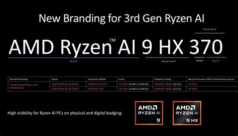 AMD Zen 5 Powered Ryzen AI 300 Series Mobile Processors Supercharge Next Gen Copilot AI PCs