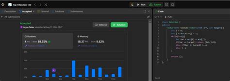 Leetcode Challenge Two Sum Ii Input Array Sorted Aryan Yadav