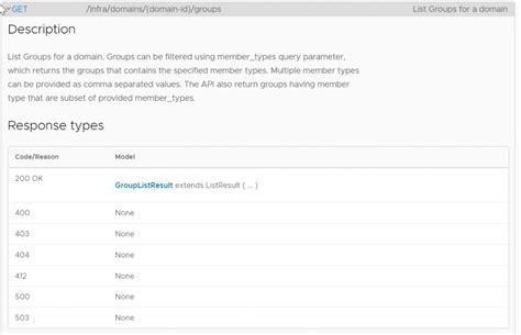 PowerShell Bugfix Contributing To The VMware VMC NSXT Community Module