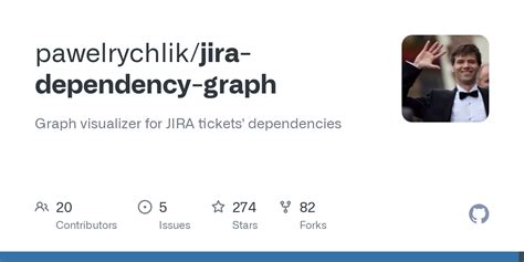 Github Pawelrychlikjira Dependency Graph Graph Visualizer For Jira