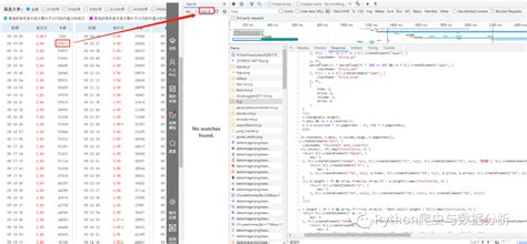 Python 爬虫 获取集合竞价数据集合竞价数据提取 Csdn博客 Python 爬虫 获取集合竞价数据集合竞价数据提取 Csdn博客