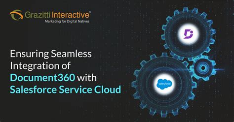 Integration Of Document360 With Salesforce Service Cloud