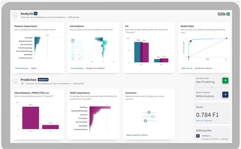 Dataflow 솔루션 Solutions