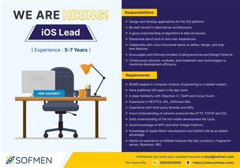 mayank modi jain posted on linkedin