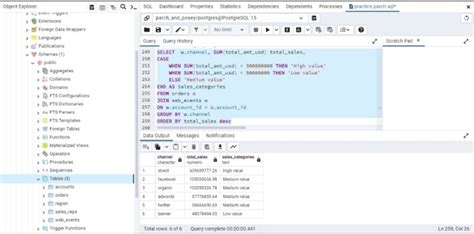 15daysdatachallenge Dataanalysis Sqlqueries Sqldatabase Hamdalat