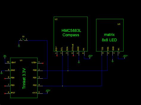 Gallery Avr Word Compass